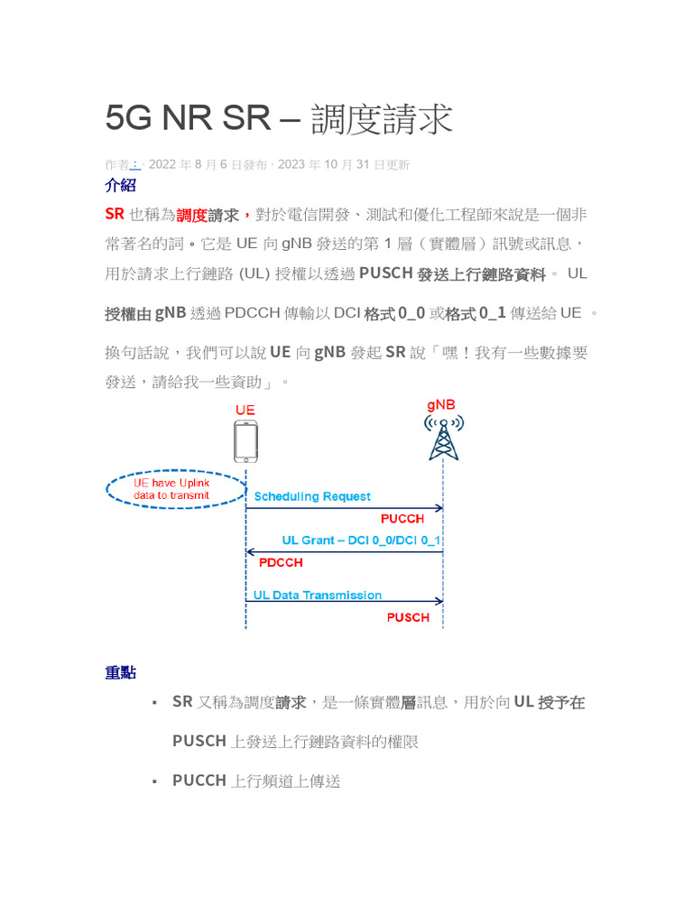 5G NR SR – Scheduling Request - 2023.12.18-1854-cht | PDF