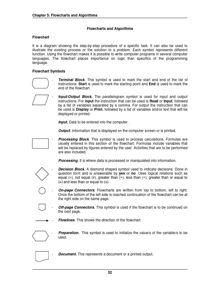 Flowcharts and Algorithms | PDF | Algorithms | Input/Output Flowcharts and Algorithms | PDF | Algorithms | Input/Output