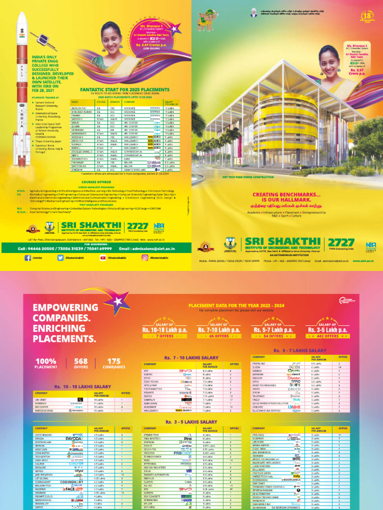 SIET Placement | PDF