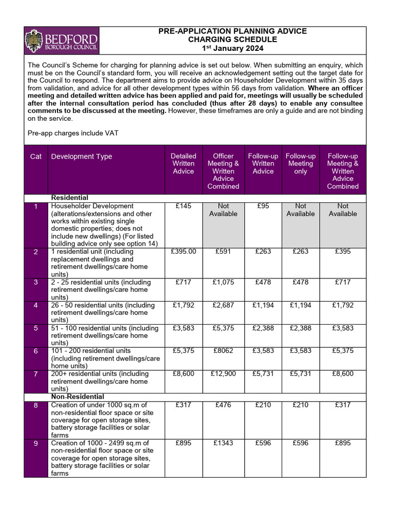 PREAPP Charging Schedule 2024 | PDF | Freedom Of Information Laws By Country | Justice