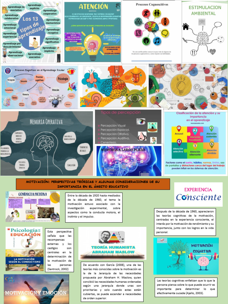 Collage y Periodico Mural | PDF | Motivacional | Motivación