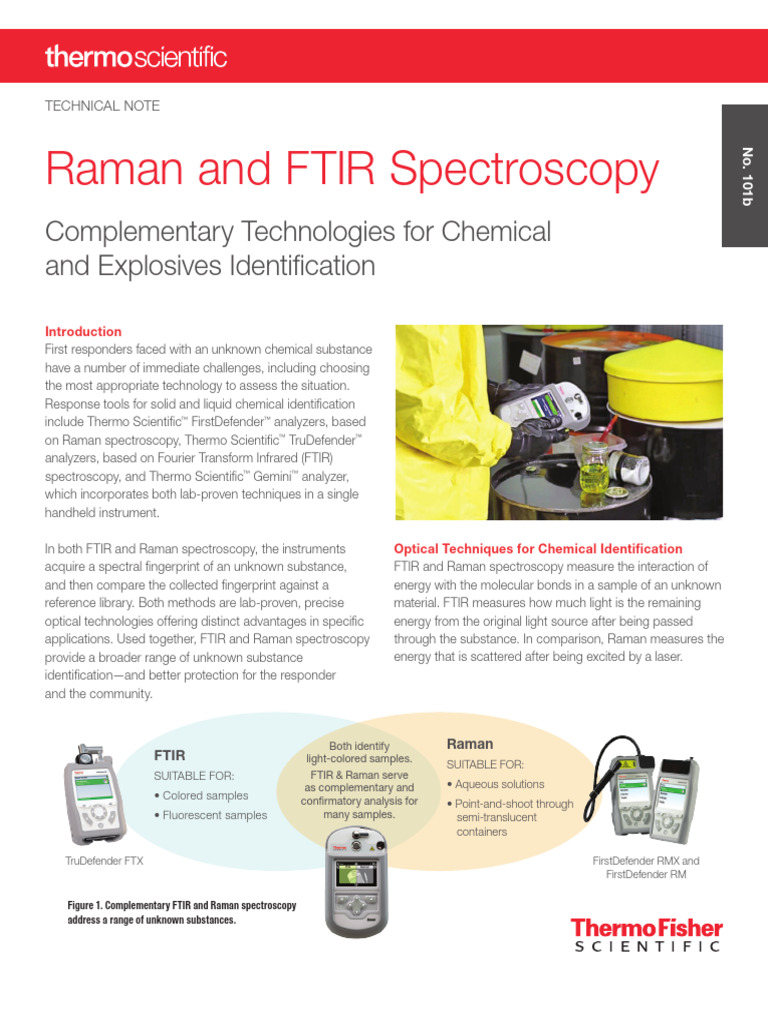 Raman FTIR TechNote Final | PDF | Raman Spectroscopy | Spectroscopy
