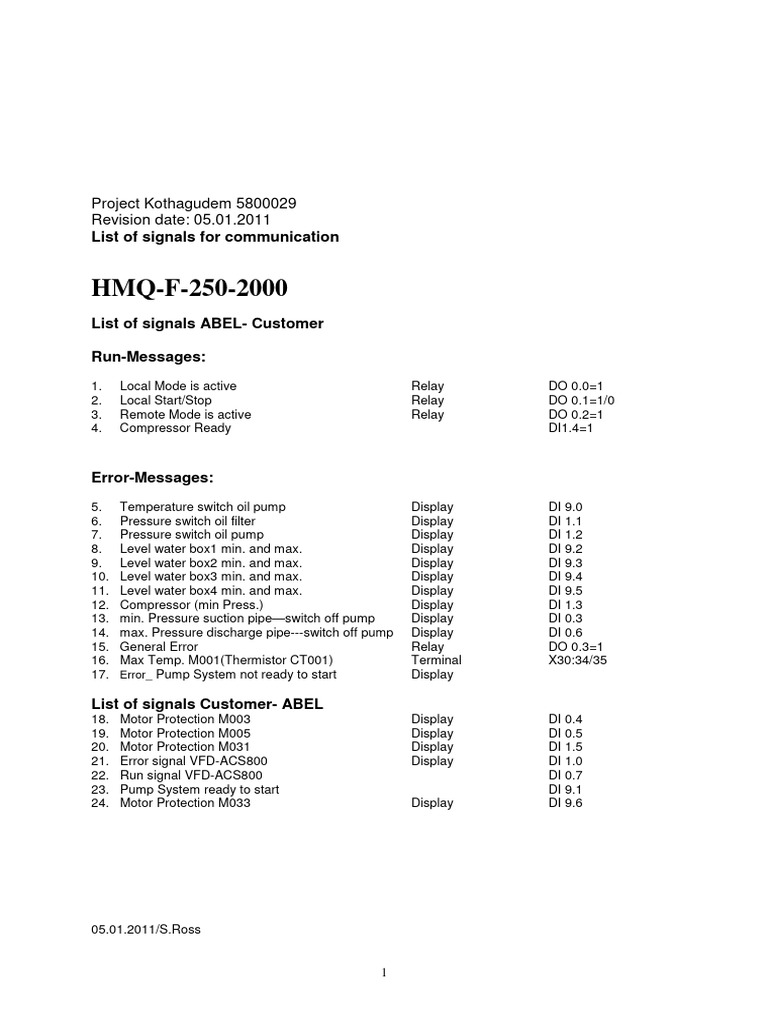 List of Signals Pump 5800029 - BHEL Boiler | PDF | Home & Garden ...