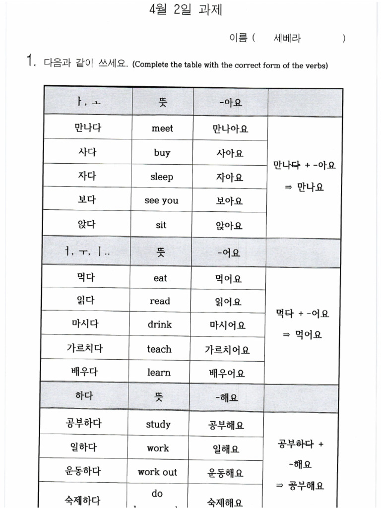 Korean Language Assignment | PDF