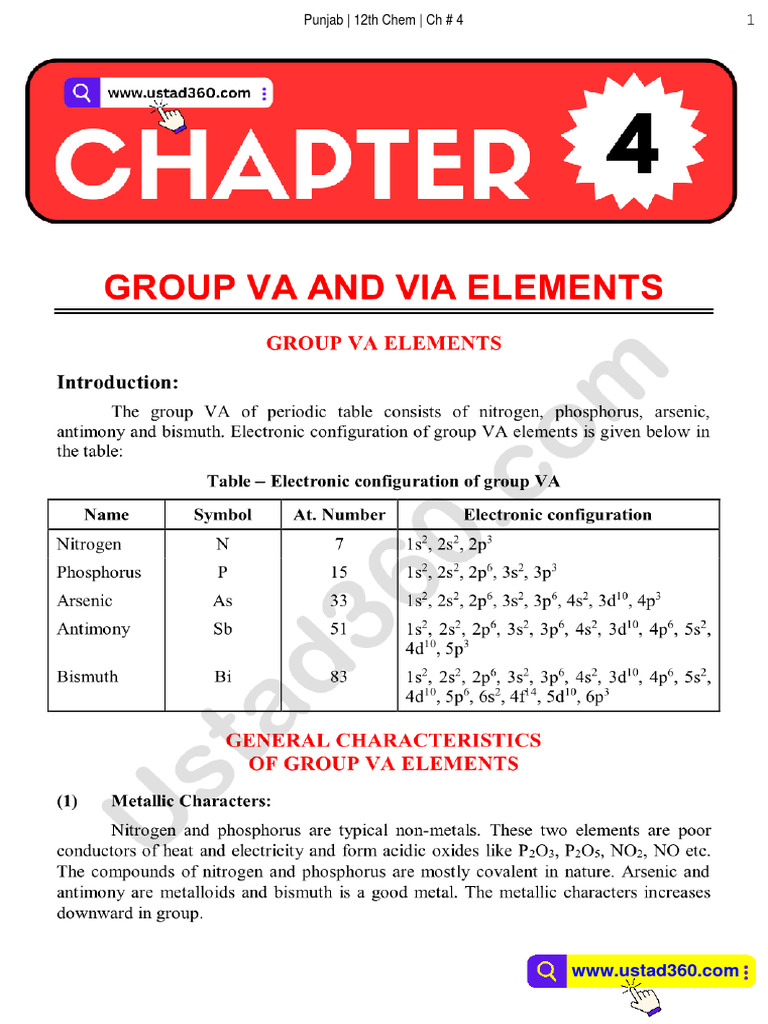Chapter No 4 Complete | PDF