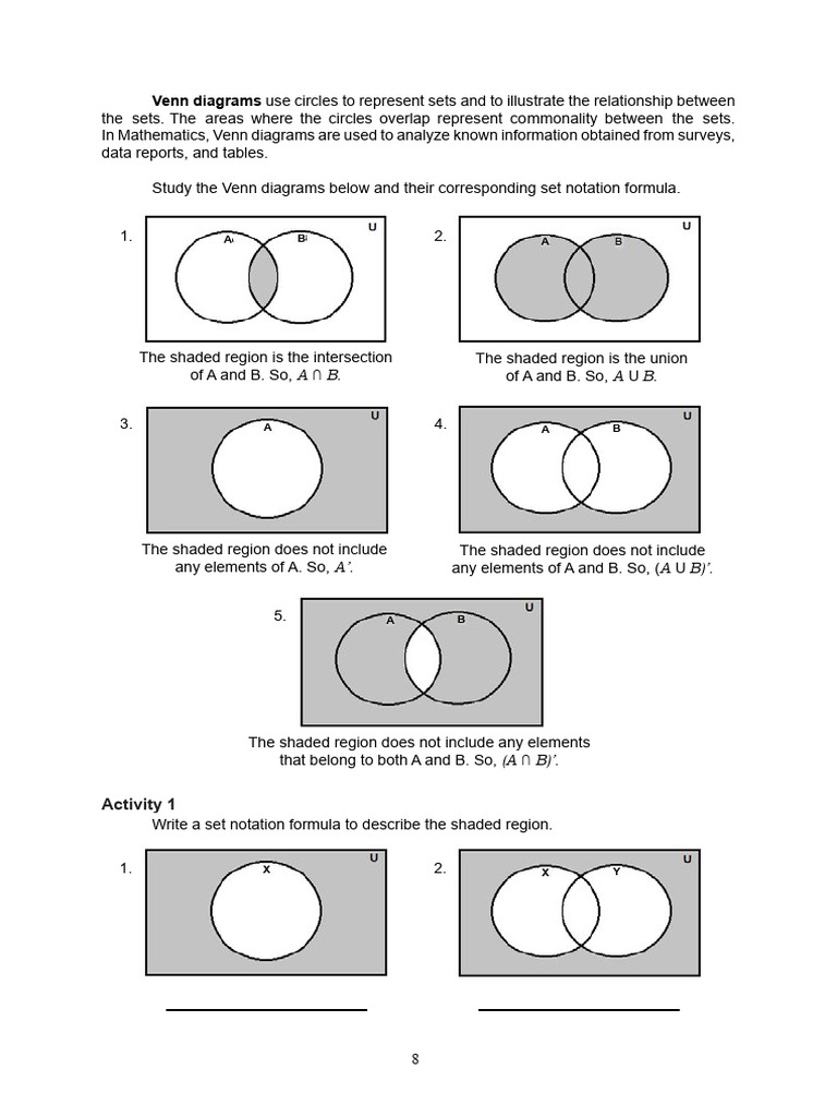 Sets Problem and Venn Diagram | Download Free PDF | Algebra | Geometry