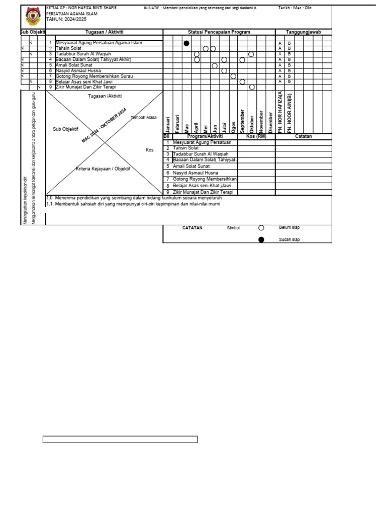 OPPM Per Pend Islam 2024 | PDF