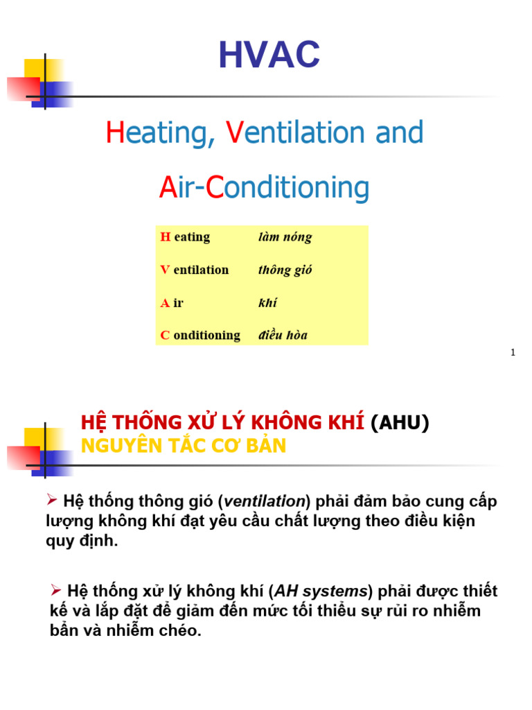 Hvac | PDF