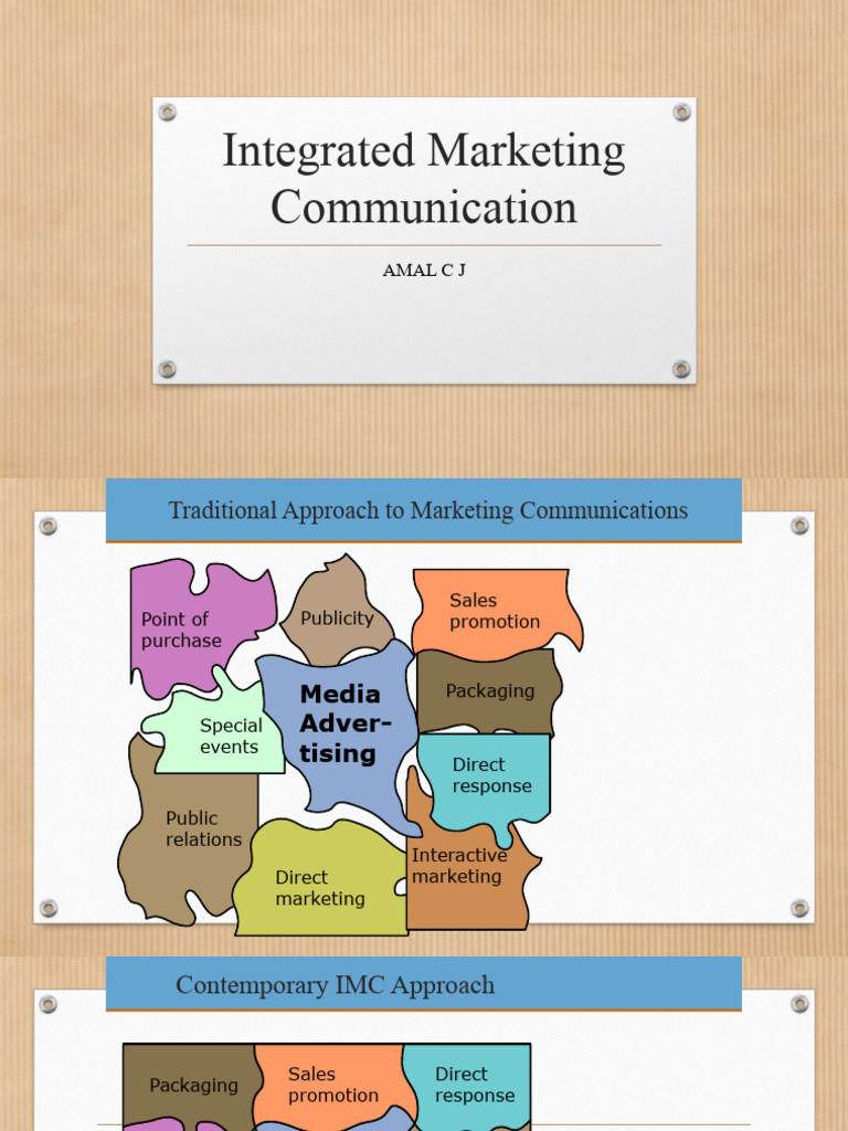 AMAL Integrated - Marketing - Communication | PDF | Marketing ...