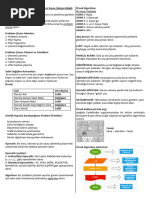 10-Nesne TabanlY Programlama | PDF