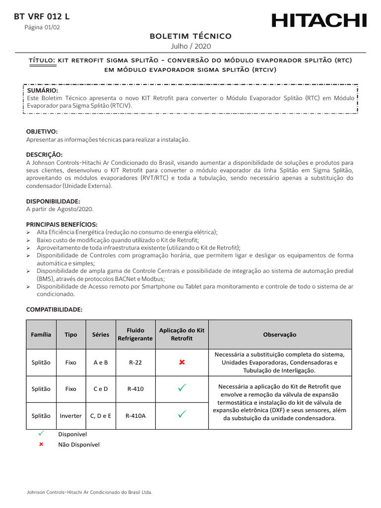 2020 BT VRF 012 L Kit Retrofit Sigma Splitão - Conversão Módulo Evap ...
