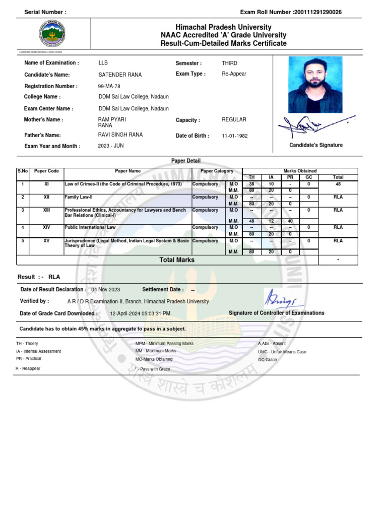 Himachal Pradesh University NAAC Accredited 'A' Grade University Result ...