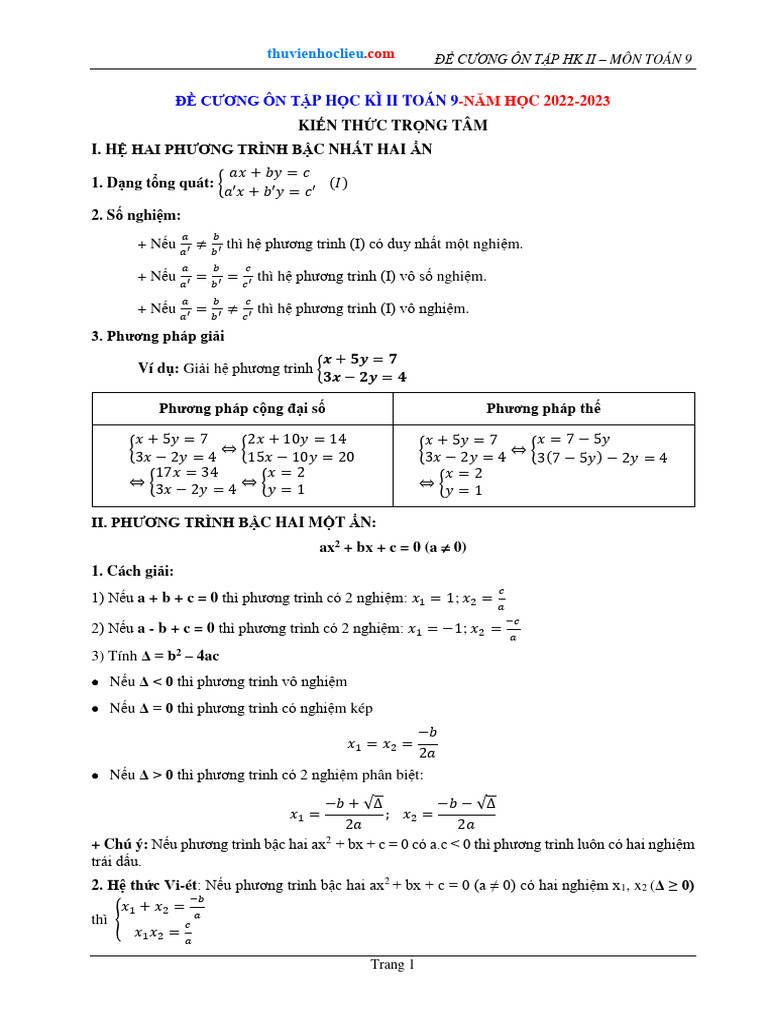 De Cuong On Tap Toan 9 HK2 Nam 22 23 | PDF