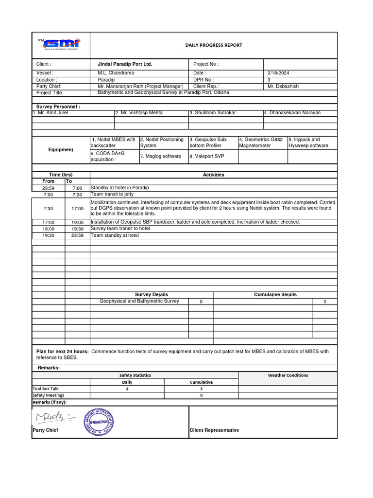 DPR-18 02 2024 | PDF