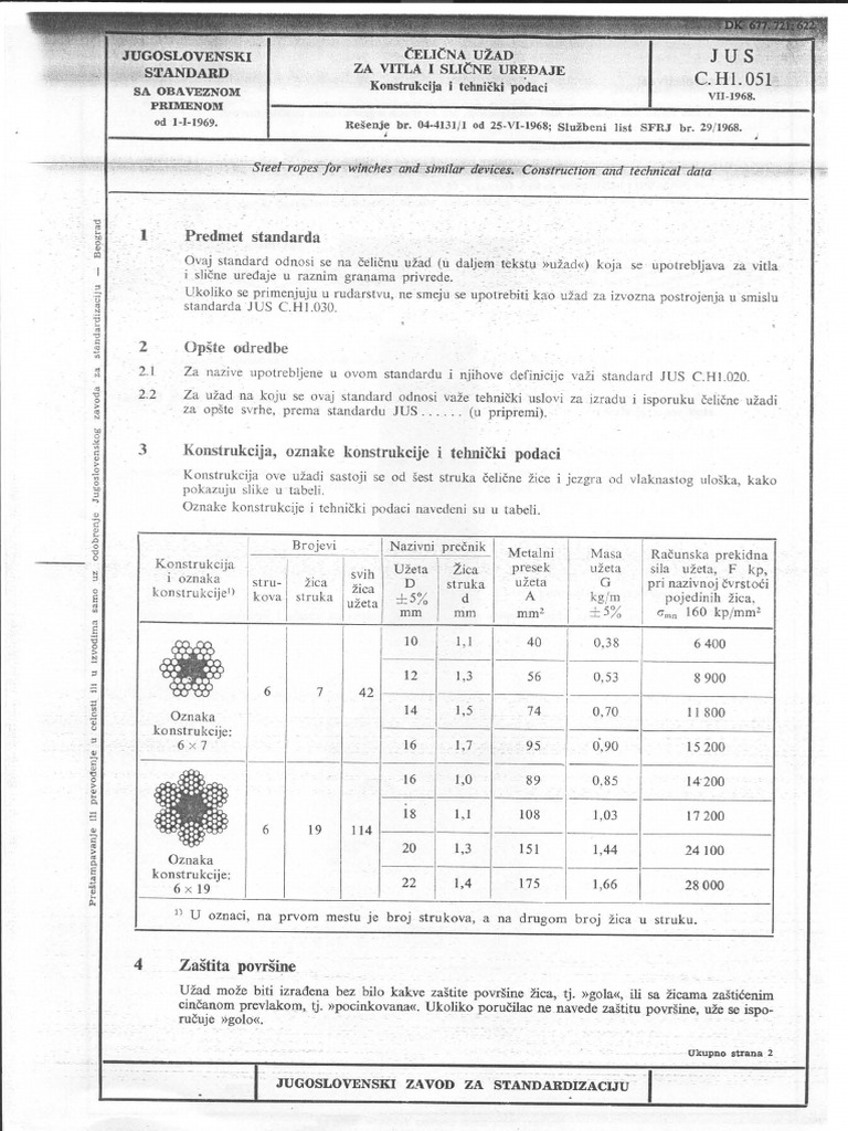 JUS C.H1.051-Celicna Uzad Za Vitla I Slicne Uredjaje | PDF