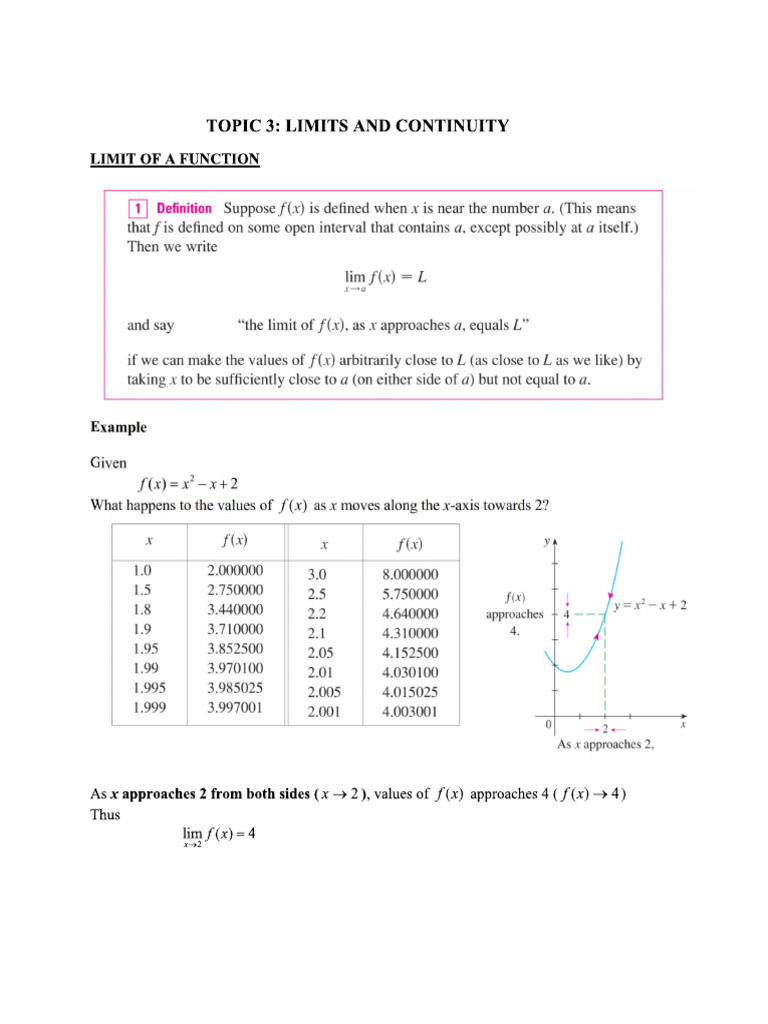 Topic 3 - Limit and Continuity | PDF