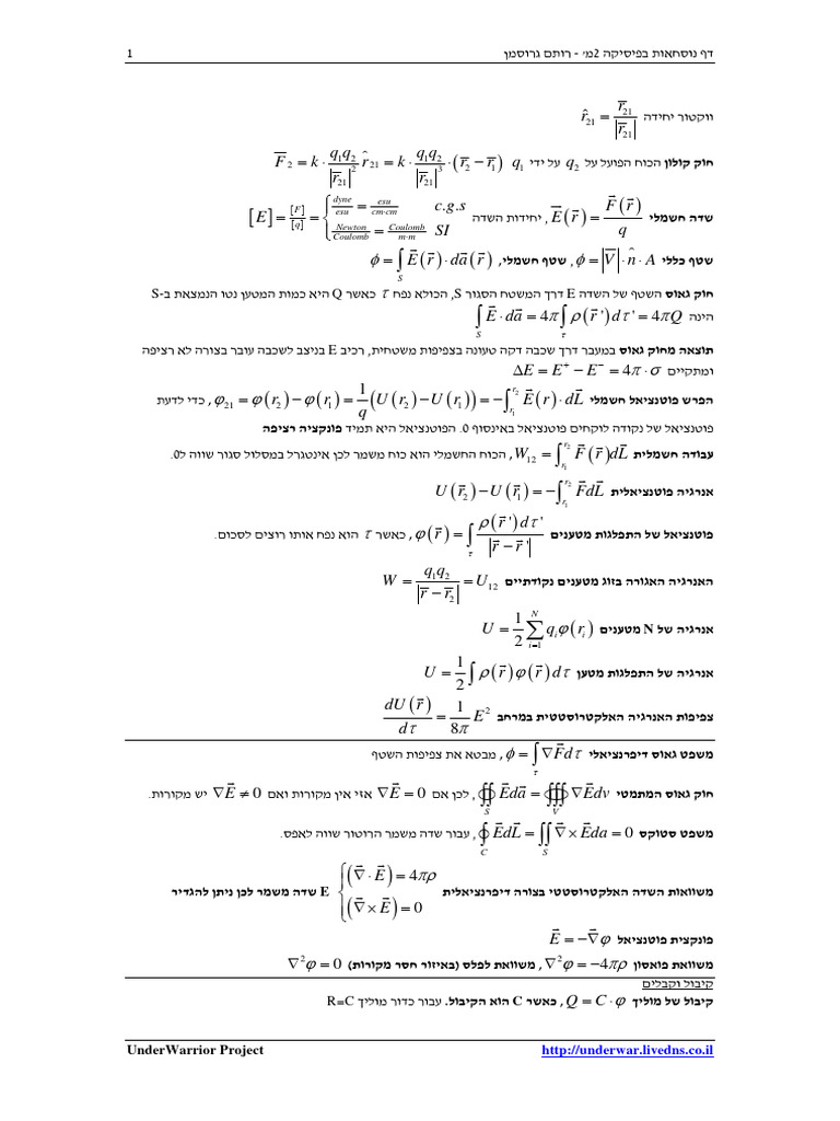 Physics Summary | PDF