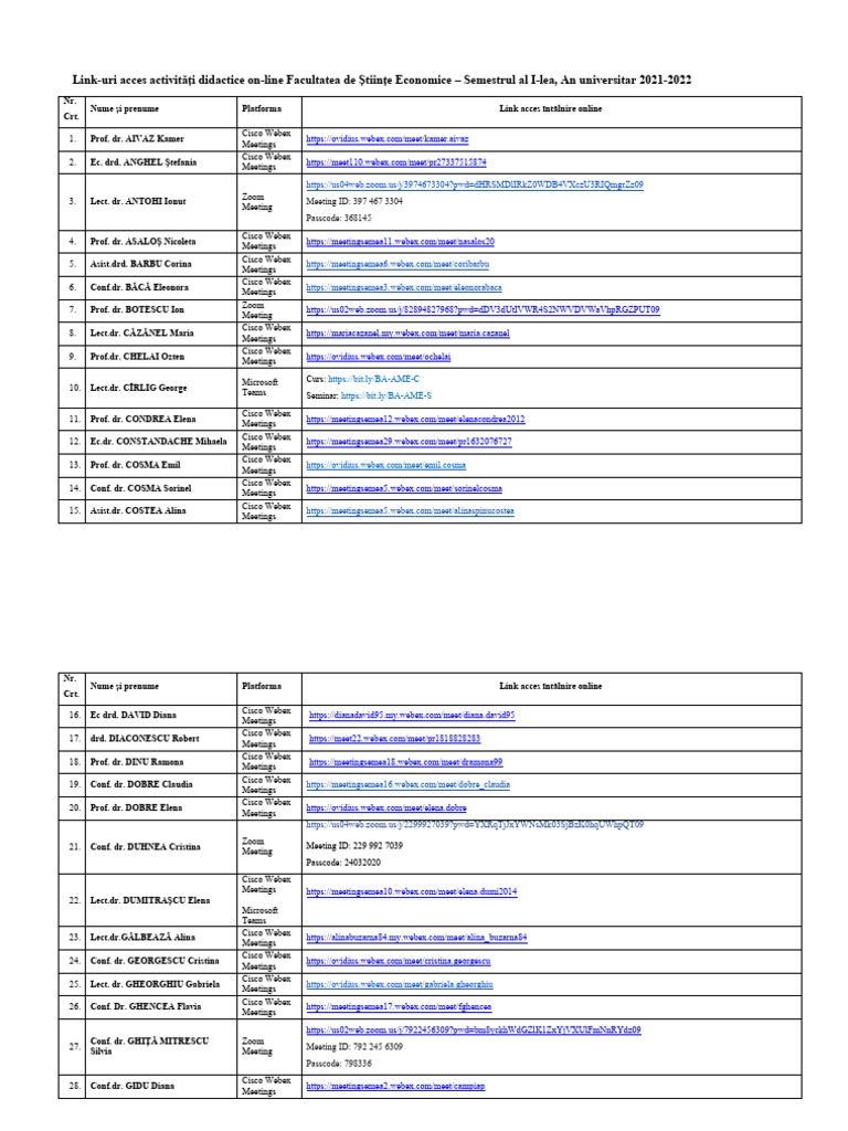 Link-Uri Utile | PDF | Art