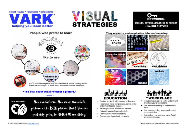 VARK Visual Helpsheet | PDF