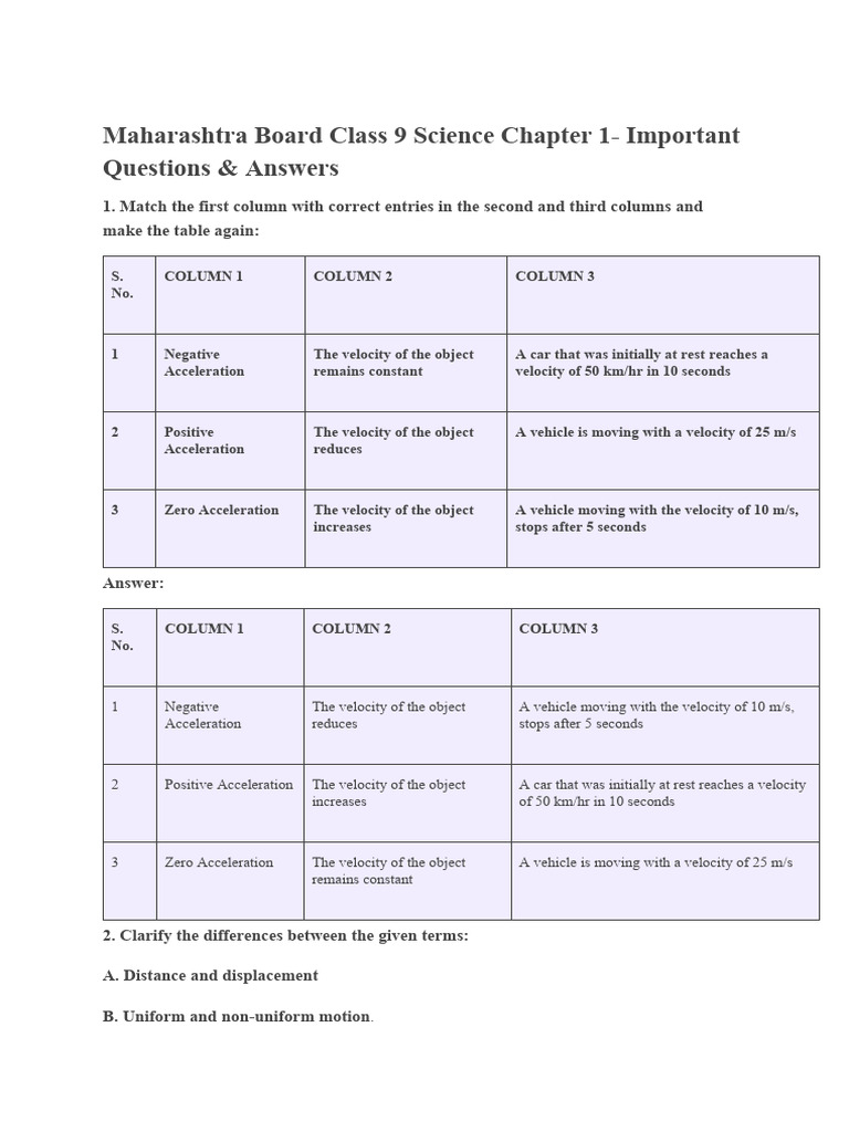 Maharashtra Board Class 9 Science Chapter 1 | PDF | Force | Velocity