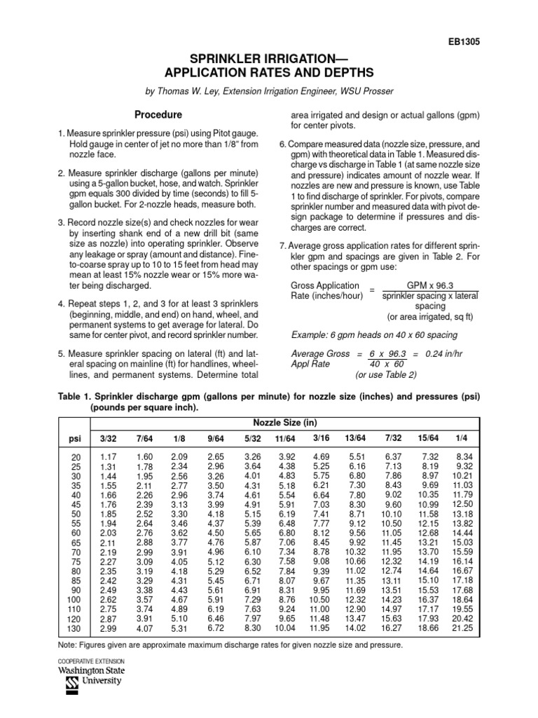 Sprinkler Irrigation Application Rates and Depths | PDF | Gallon | Pressure