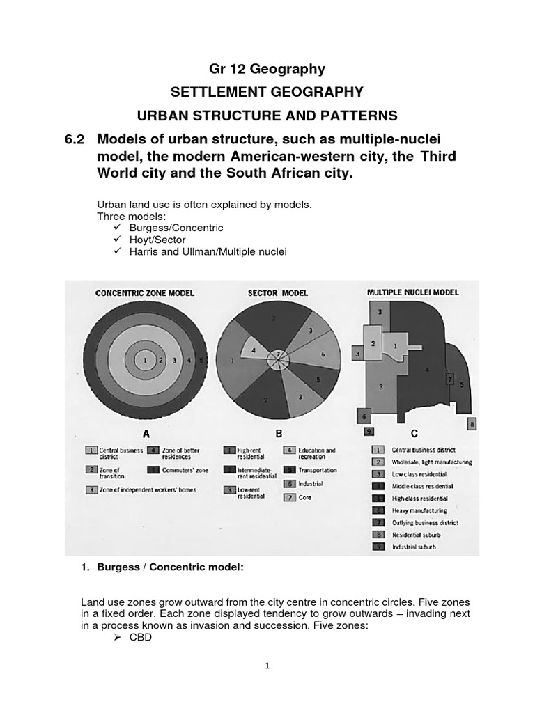 GR 12 Settlement Geography Part 7 Summaries Urban Settlements | PDF ...