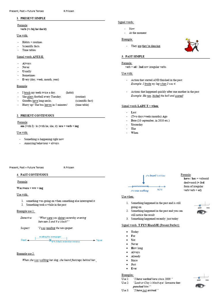 Tenses Overview: Past, Present, Future | PDF | Verb | Grammatical Tense