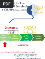 FINAL CBJIP-Presentation | PDF | Evaluation