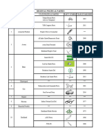 Indian States and Ruling Parties 2025 | PDF