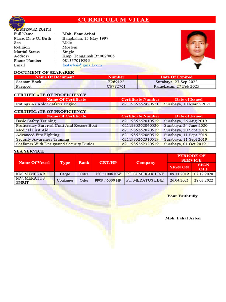 CV Faat | PDF | Sailor | Ships