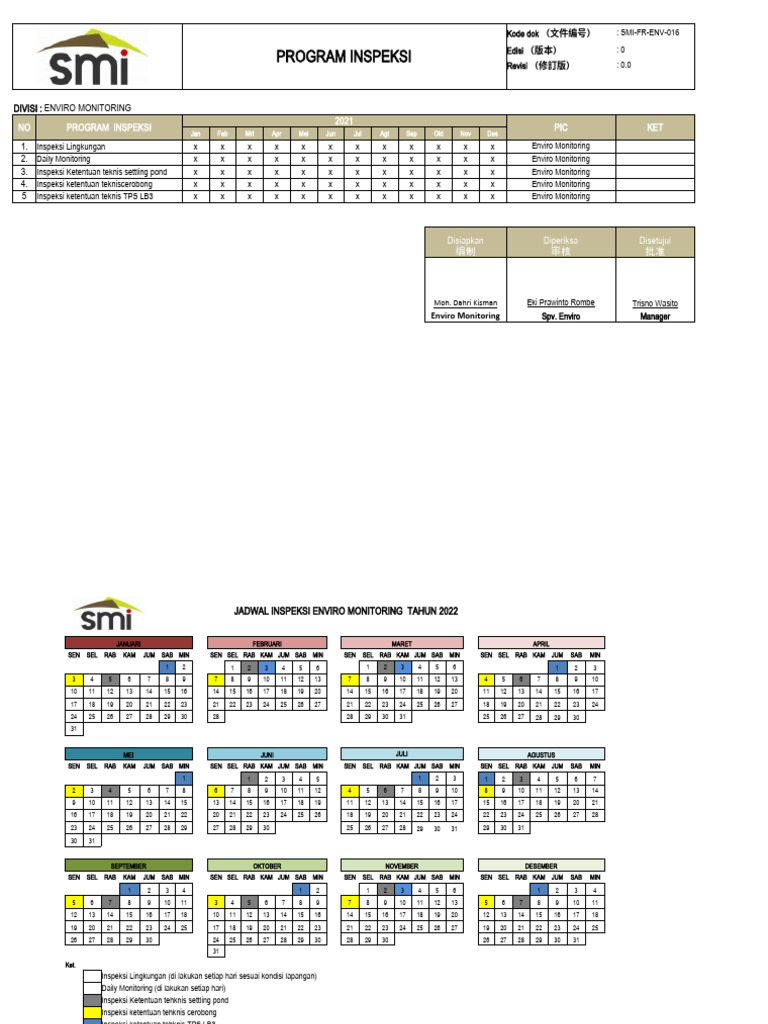 Jadwal Program Inspeksi PT. SMI | PDF