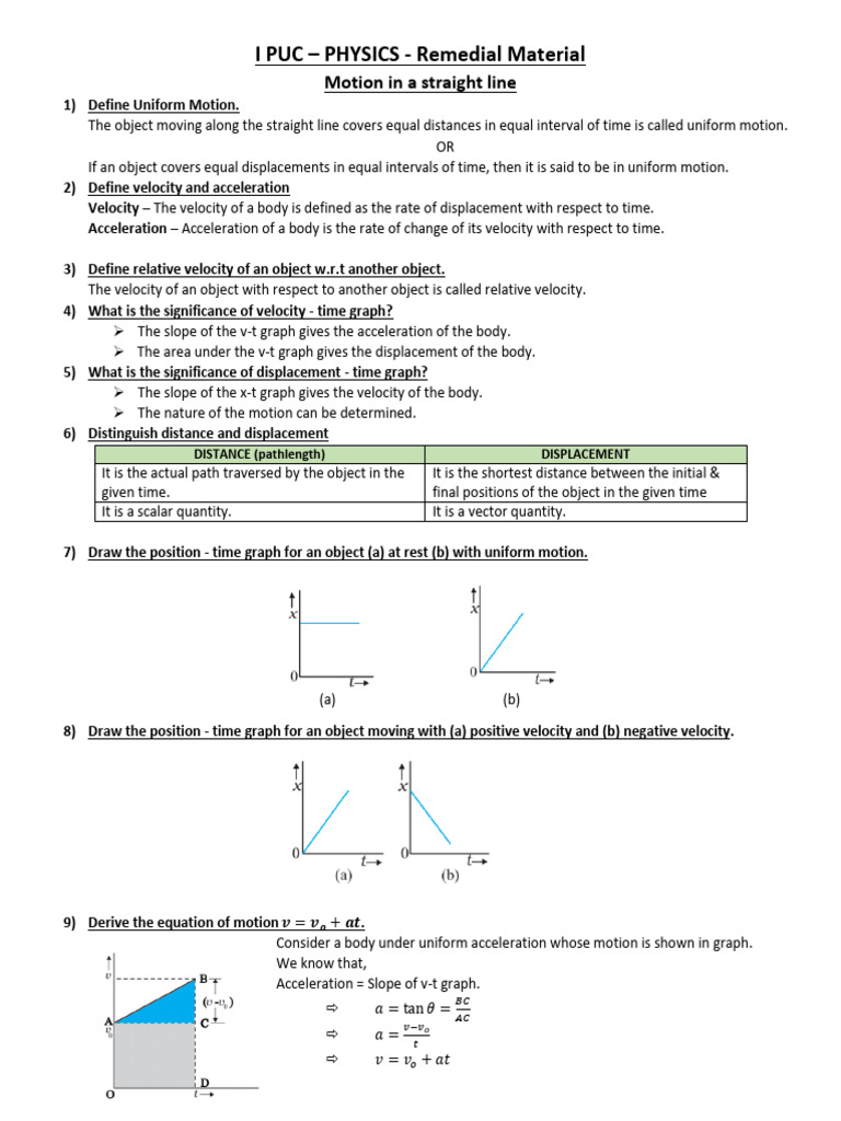 I PUC Physics Remedial Notes - 123619 | PDF | Heat | Young's Modulus