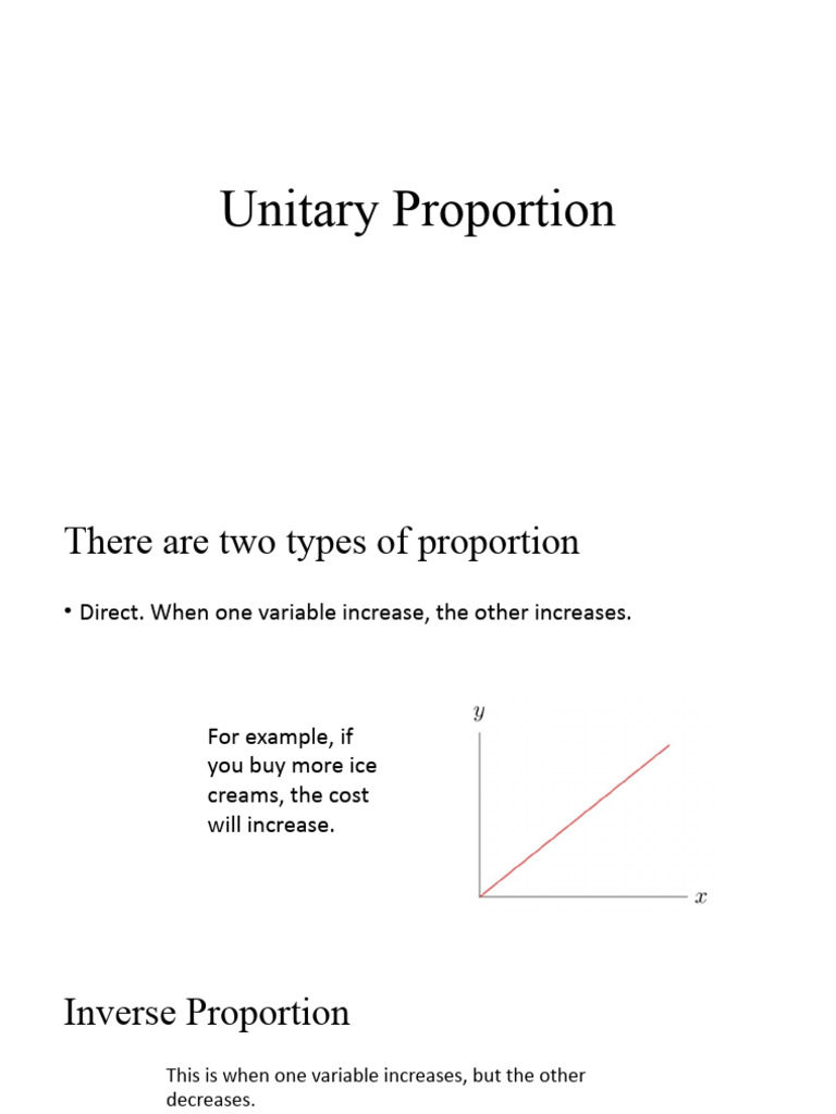 Unitary Method | PDF