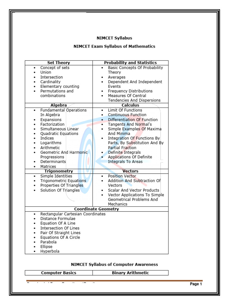 Nimcet Syllabus Pdf Equations Vector Space