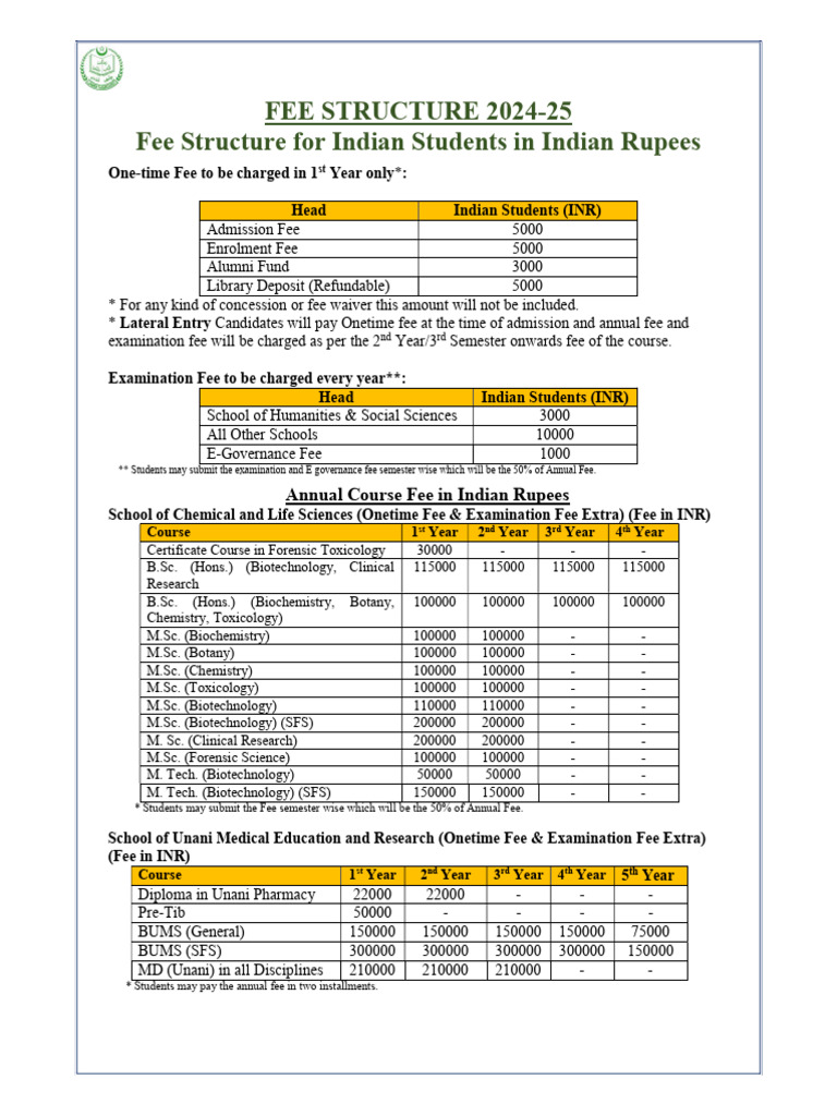 Fee Structure | PDF | Bachelor's Degree | Health Care