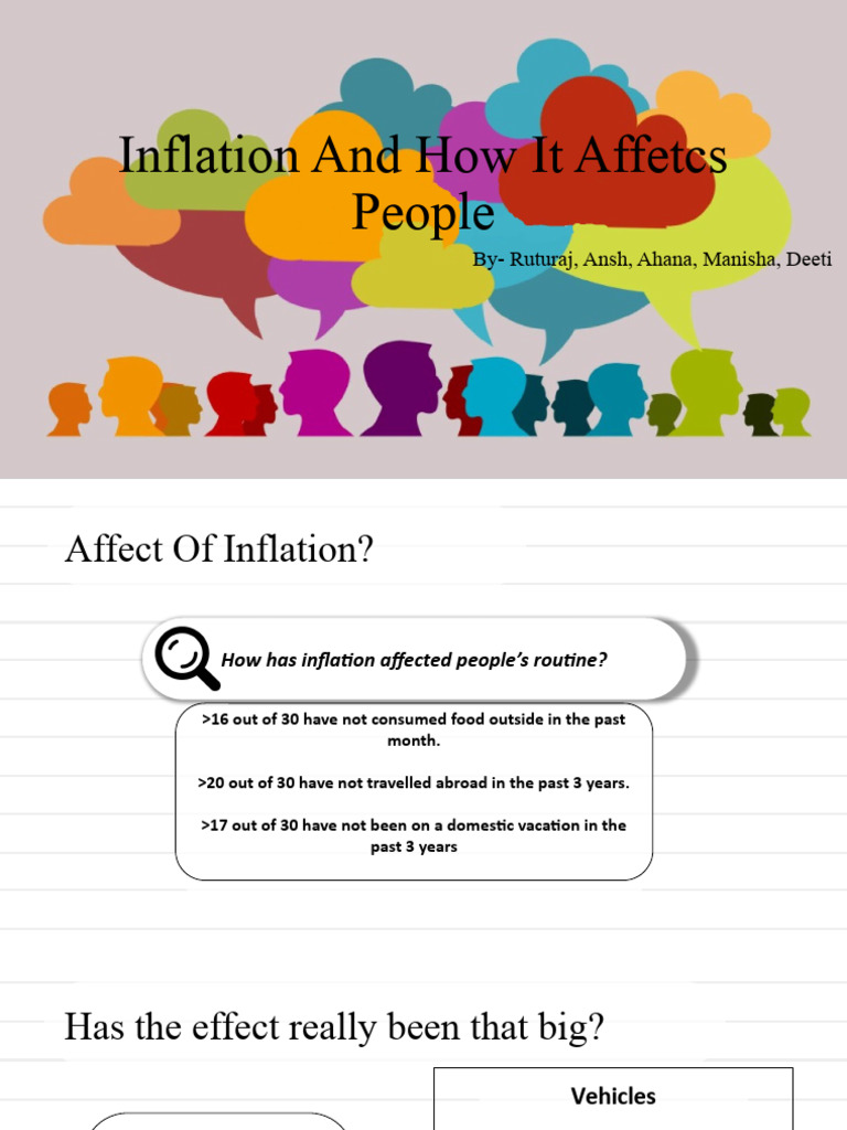 Inflation and How It Affetcs People | PDF | Self-Improvement | Wellness