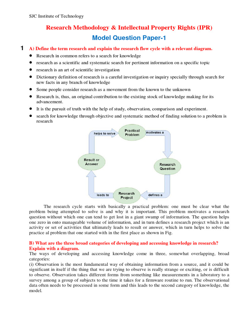 Research Methodology & IPR - VTU Model Question Papers With Answers ...