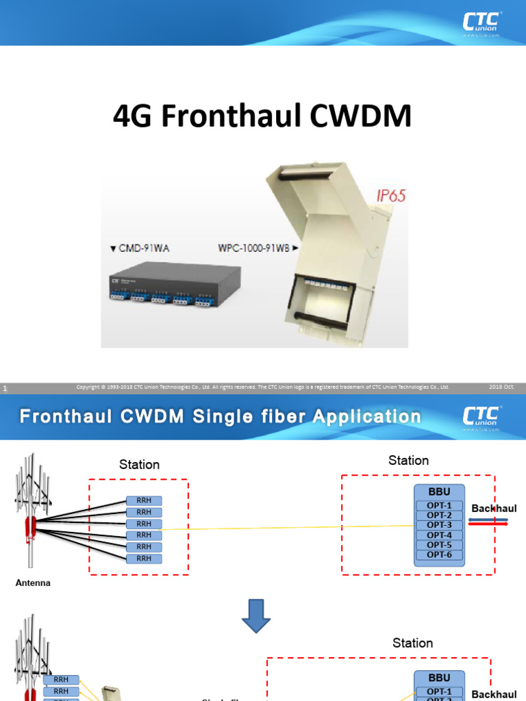 CTC-4G Fronthaul CWDM Solution-20231025 | PDF | Wavelength Division Multiplexing | Physical ...