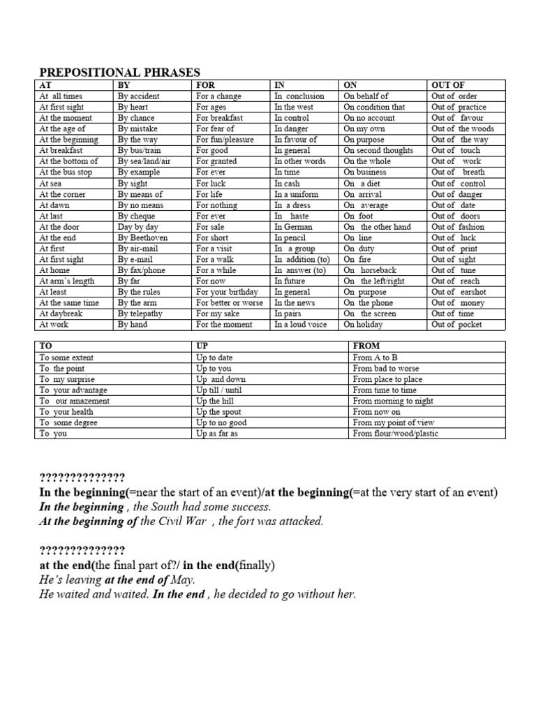 prepositional_phrases | PDF | Noun | Language Mechanics
