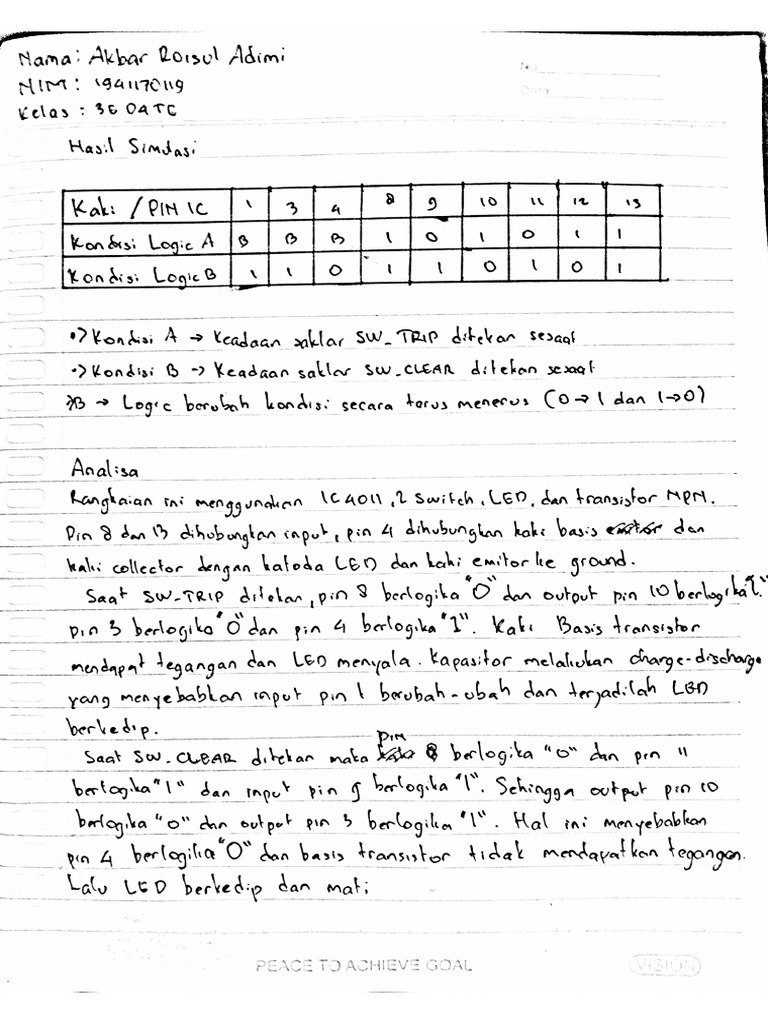 05.akbar Roisul Adimi - 11 | PDF