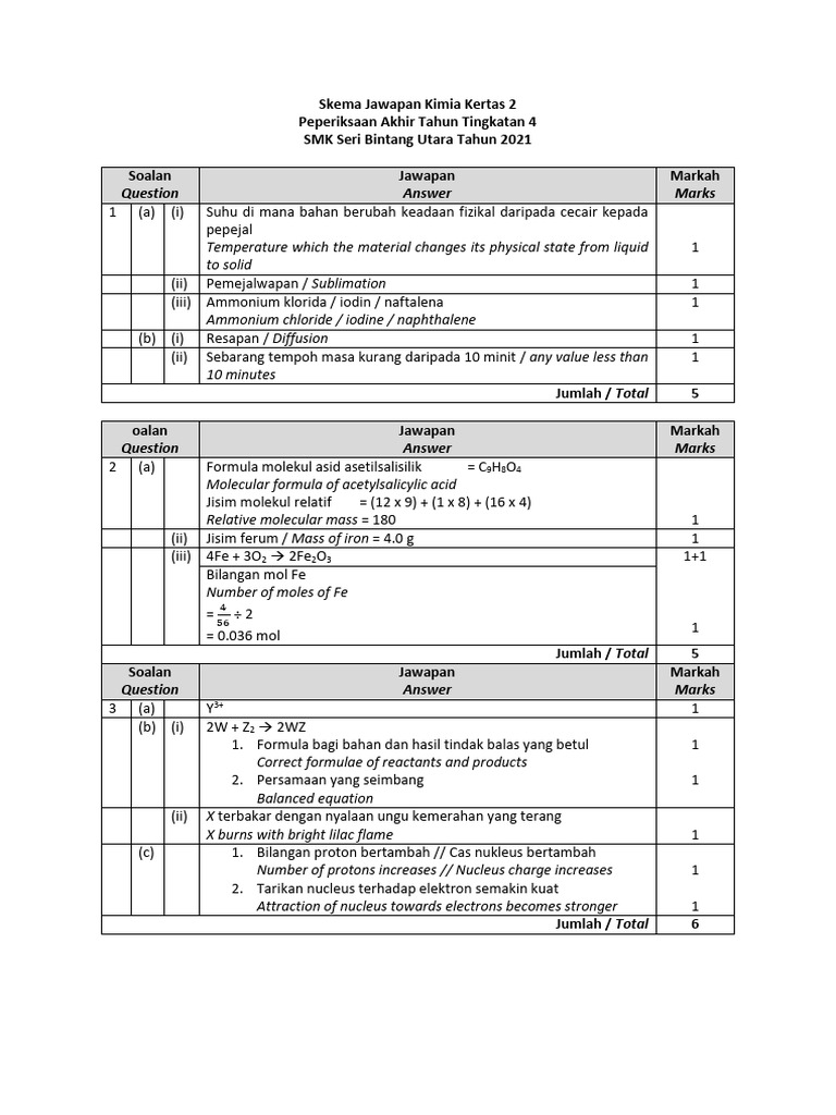 Skema Jawapan Kimia Tingkatan 4 2021 | PDF