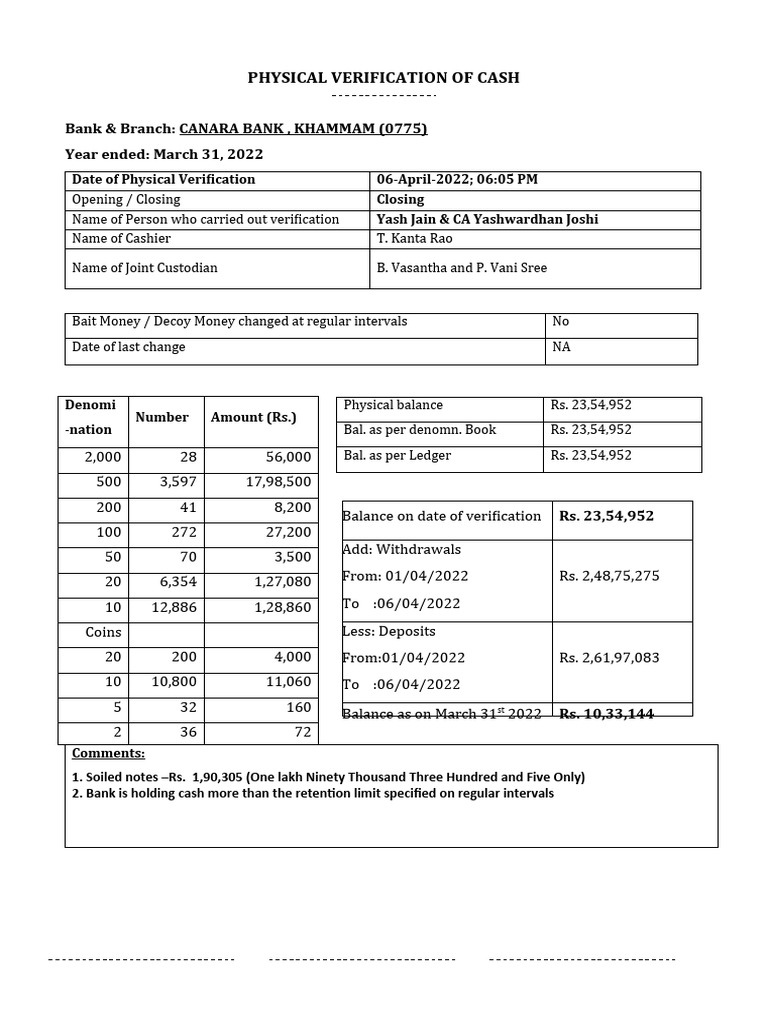Cash Certificate | PDF | Business | Service Industries