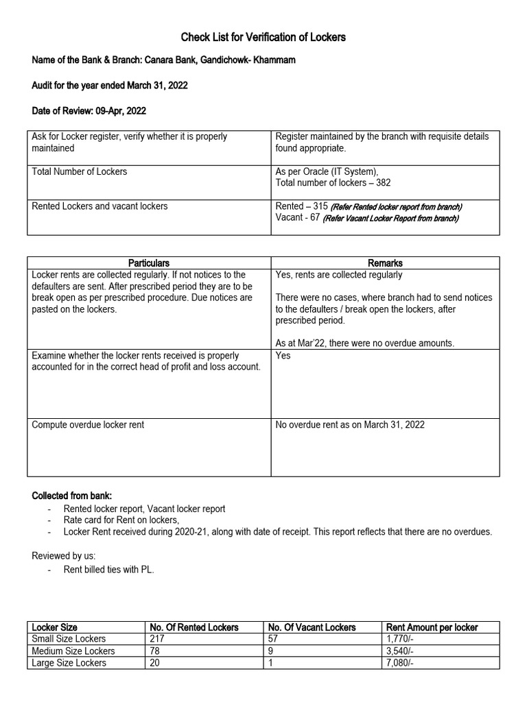 Lockers Checklist | PDF