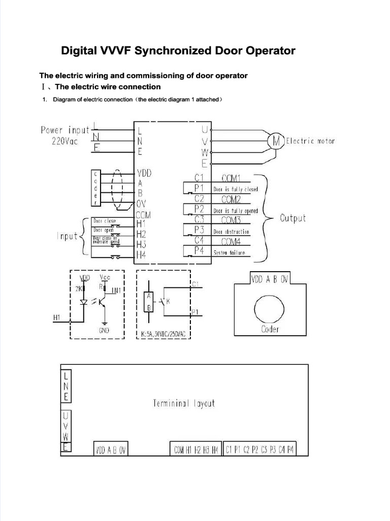 PDF VVVF Inverter Instruction - Compress | PDF