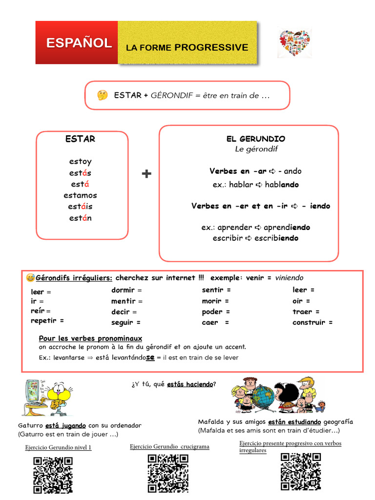 Forma Progresiva ESTAR + GERUNDIO | PDF