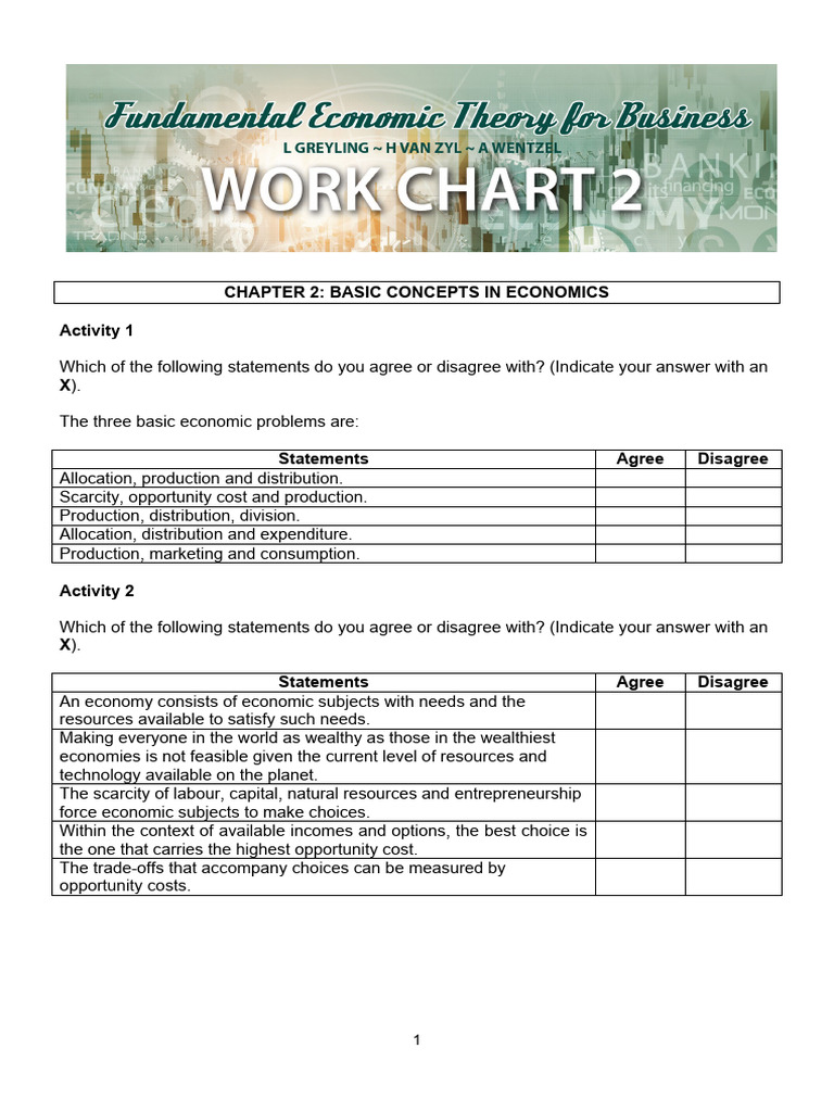 Work Chart2 | PDF | Taxes | Fiscal Policy