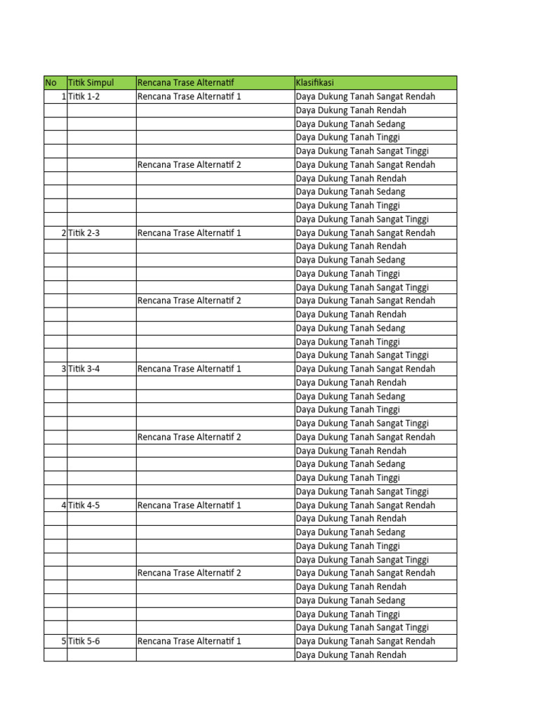 Data Penilaian Trase | PDF