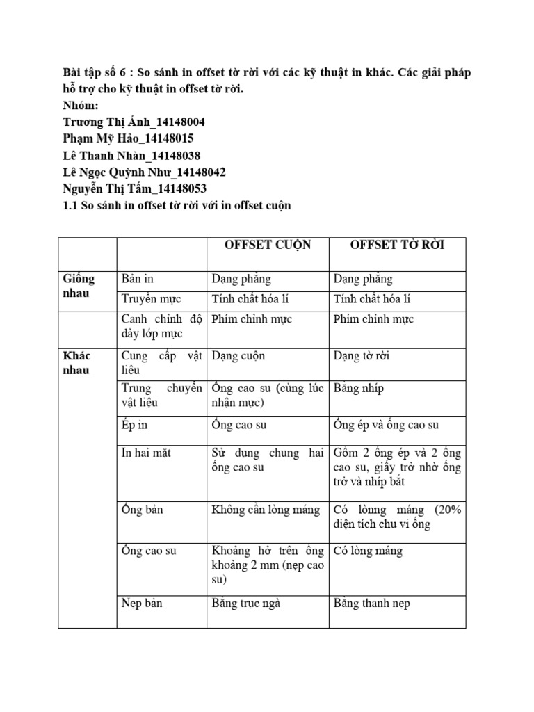 bt6 So Sanh in Offset V I Ky Thuat in Khac | PDF