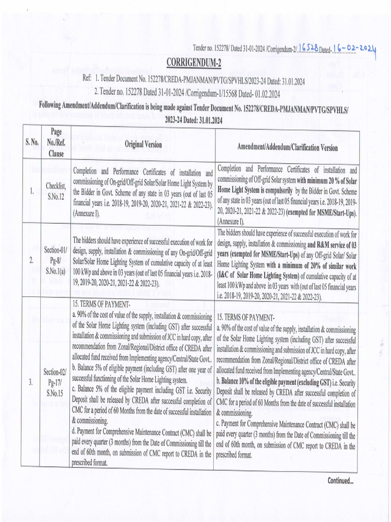 Image Corrigendum-2 | PDF
