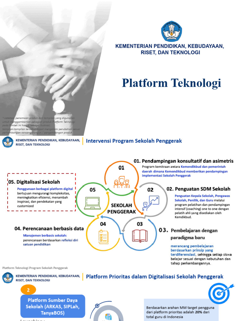 Platform Rapor Pendidikan | PDF